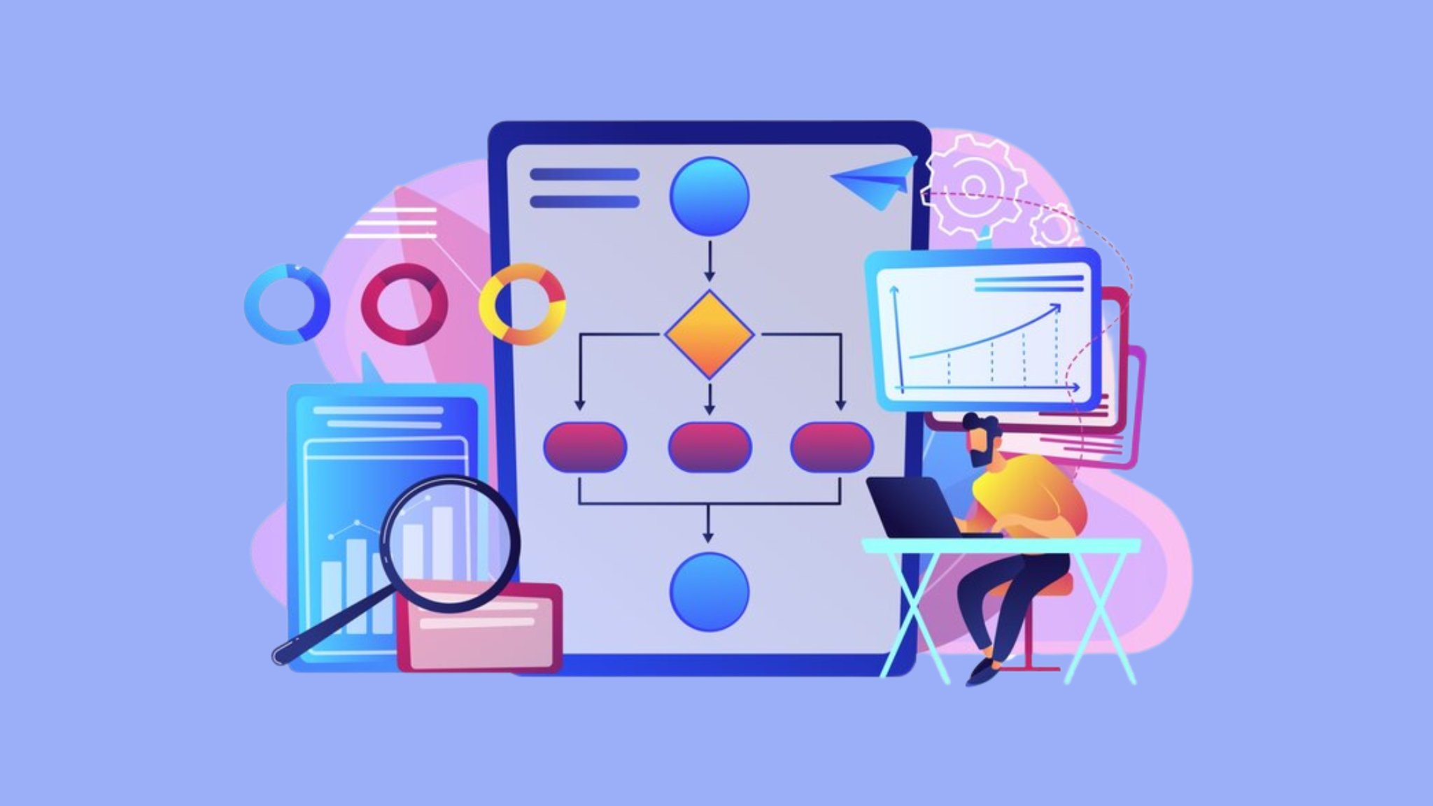 Google has Grown as an Organization Markup